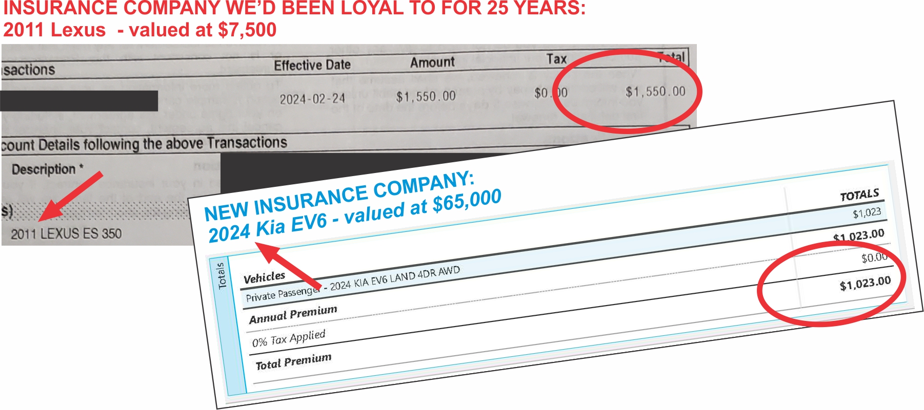 How to Lose Trust With Customers - Case Study - Belding Training
